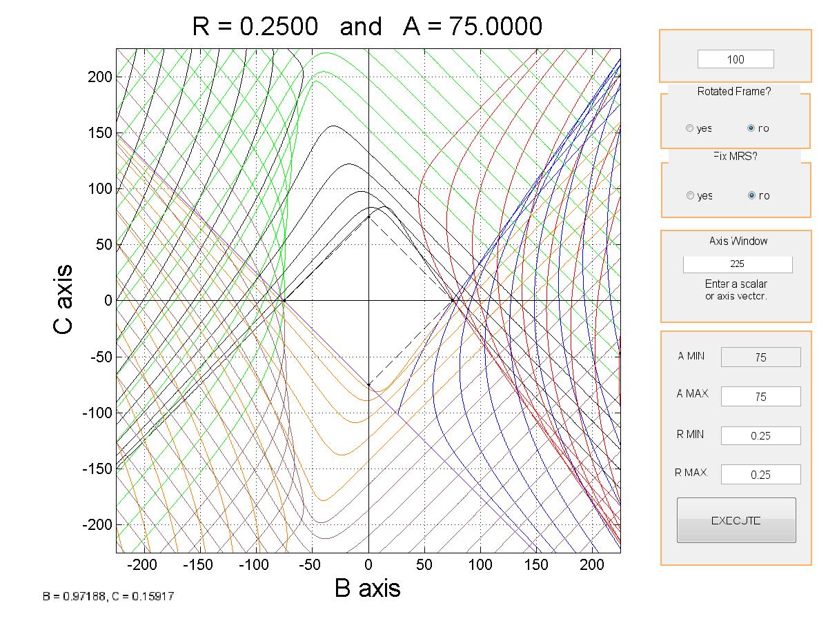 Tim Busken — Research